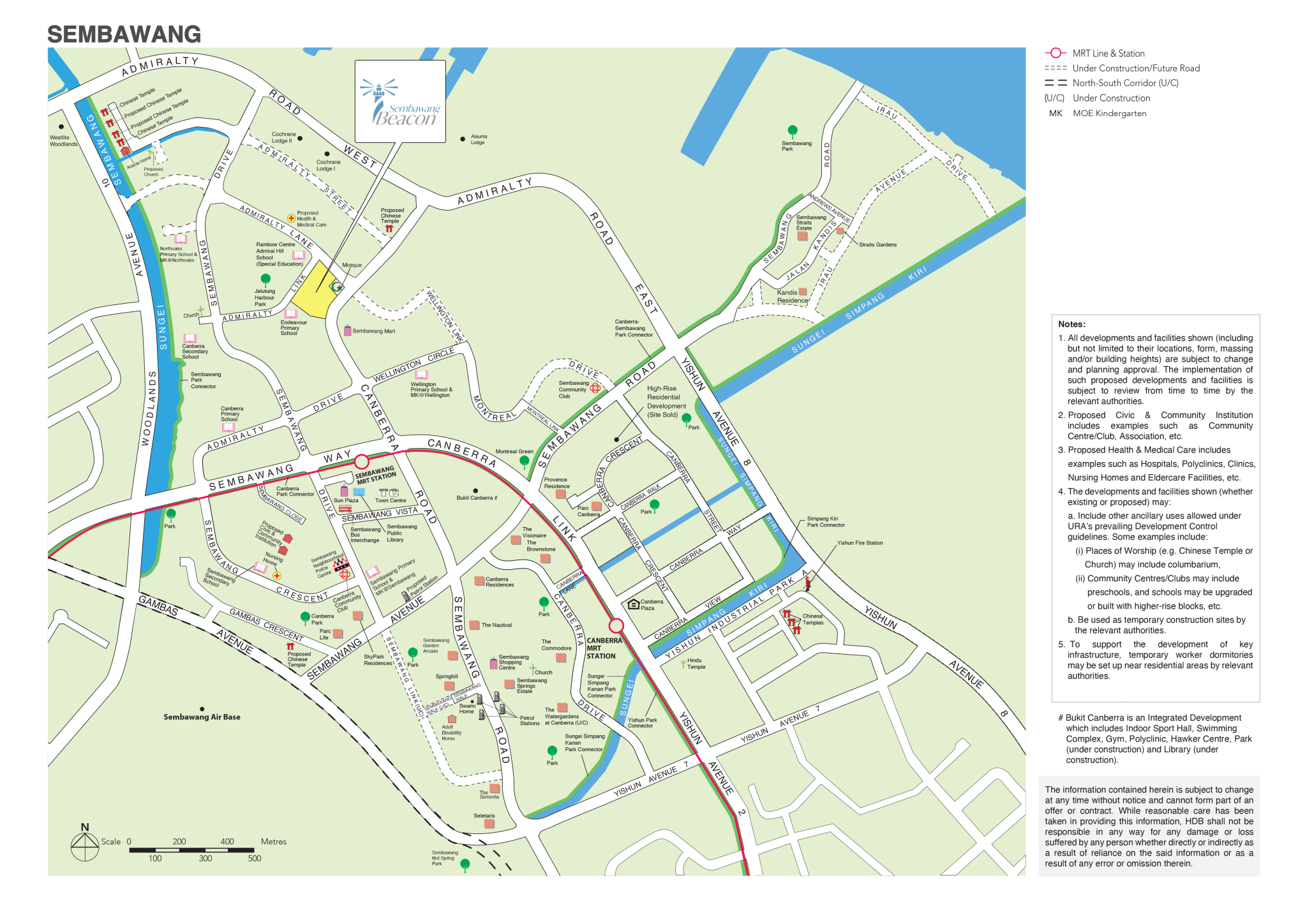 HDB | MNH – July 2025 Sales Launch