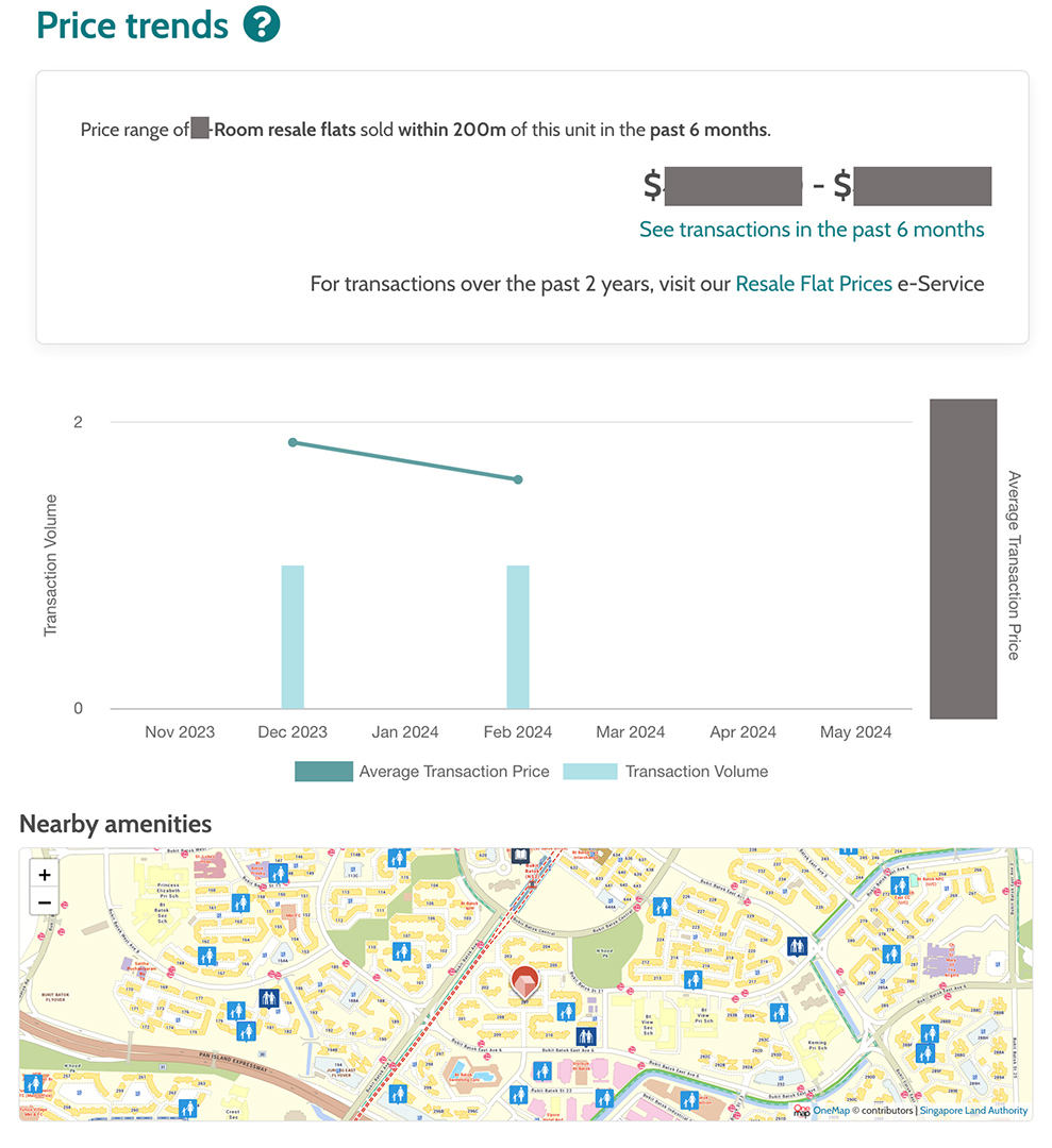 HDB | MNH – 5 Features of HDB’s Resale Flat Listing Service for Sellers